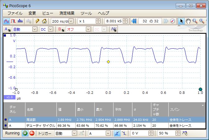 メインページ Electronics Avr Pwm Fast Mwwiki